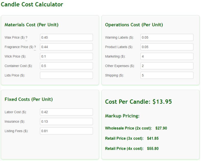 Candle Cost Calculator, The Price of Making Candles